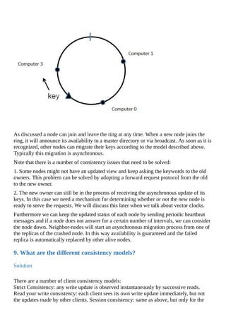 System-Design-Interview-Questions.pdf