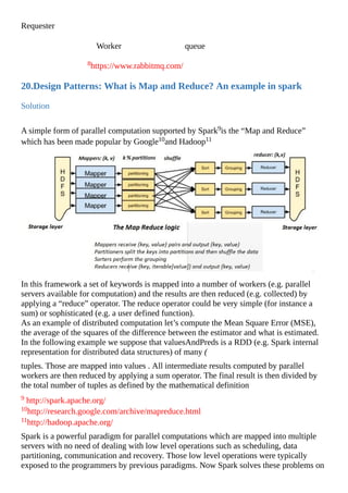 System-Design-Interview-Questions.pdf