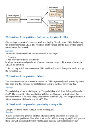 System-Design-Interview-Questions.pdf