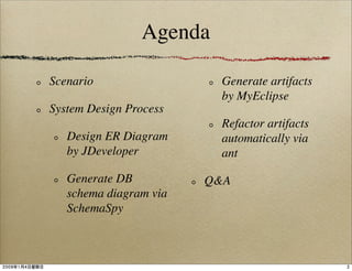 System Design Tools | PPT