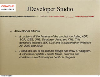 System Design Tools | PPT