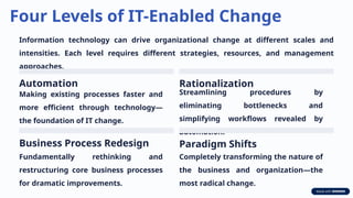 System-Development-and-Organizational-Change.pptx