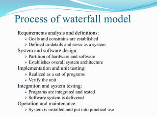 System Development Life Cycle (SDLC), Types of SDLC | Waterfall Model ...