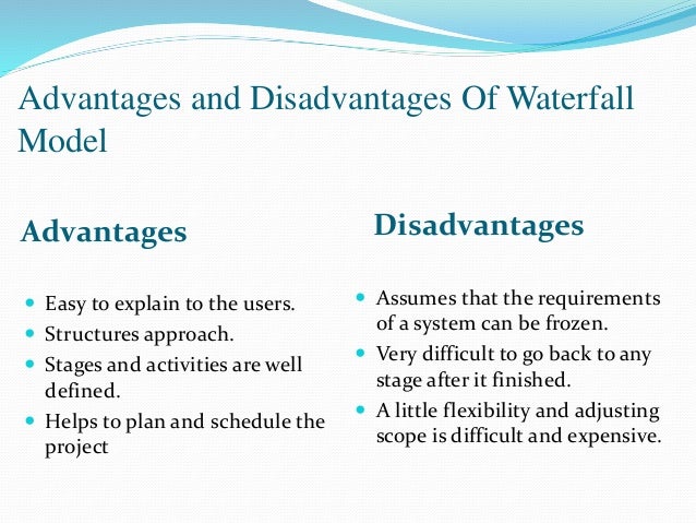 System Development Life Cycle (SDLC), Types of SDLC | Waterfall Model…