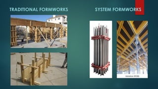 System-Formworks-2024 TESDA TRAINING FOR NC II.pptx