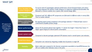 System-in-Package Technology and Market Trends 2021 - Sample | PDF ...