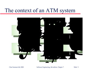 System Models in Software Engineering SE7 | PPT