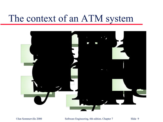 System Models in Software Engineering SE7 | PPT | Computing ...