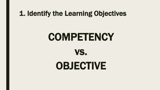 System-of-Learning-Plan-Preparation (1).pptx