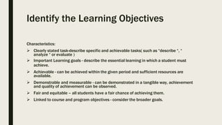 system-of-learning-plan-preparation1-220829142420-7543f35c (1) (1).pptx