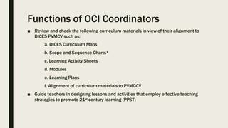 system-of-learning-plan-preparation1-220829142420-7543f35c (1) (1).pptx