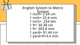 Measuring the World: A Comparison of English and Metric Systems".pptx