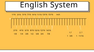 Measuring the World: A Comparison of English and Metric Systems".pptx ...