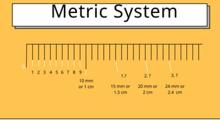 Measuring the World: A Comparison of English and Metric Systems".pptx