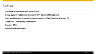 System recommendations-in-sap-solution-manager-7.2 | PPT