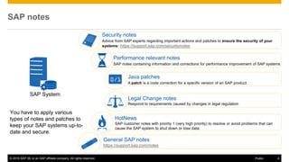 System recommendations-in-sap-solution-manager-7.2 | PDF