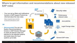 System recommendations-in-sap-solution-manager-7.2 | PDF