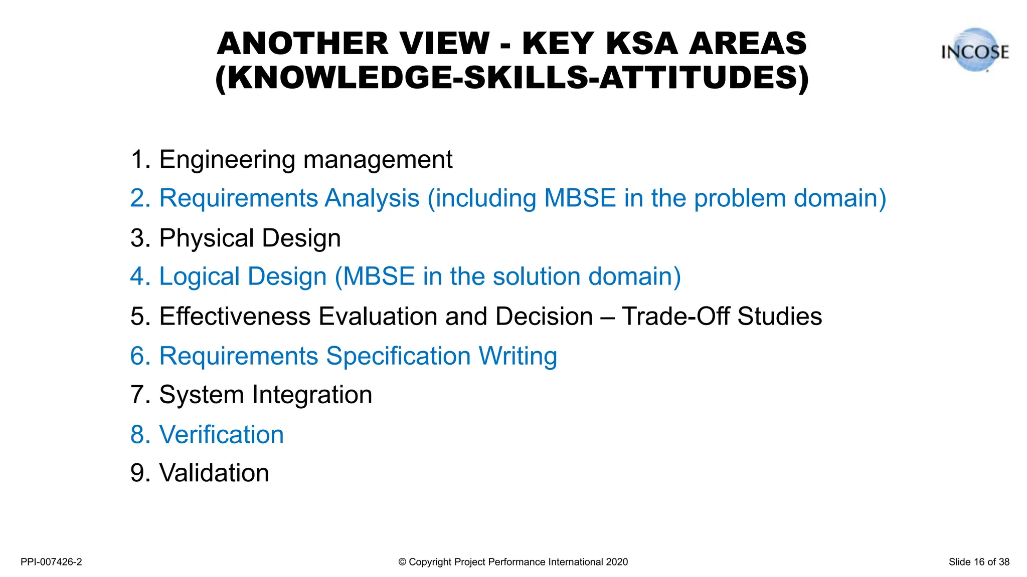 A Framework of Knowledge, Skills and Attitudes Conductive to High ...