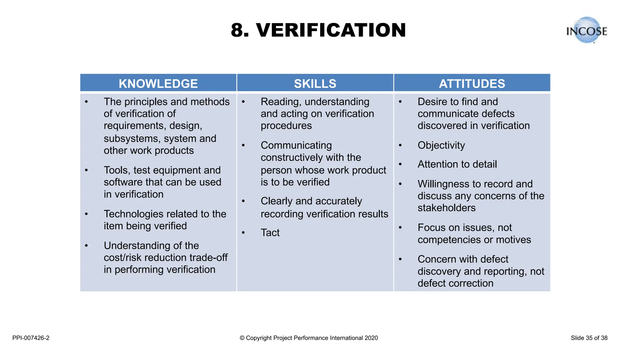 A Framework of Knowledge, Skills and Attitudes Conductive to High ...