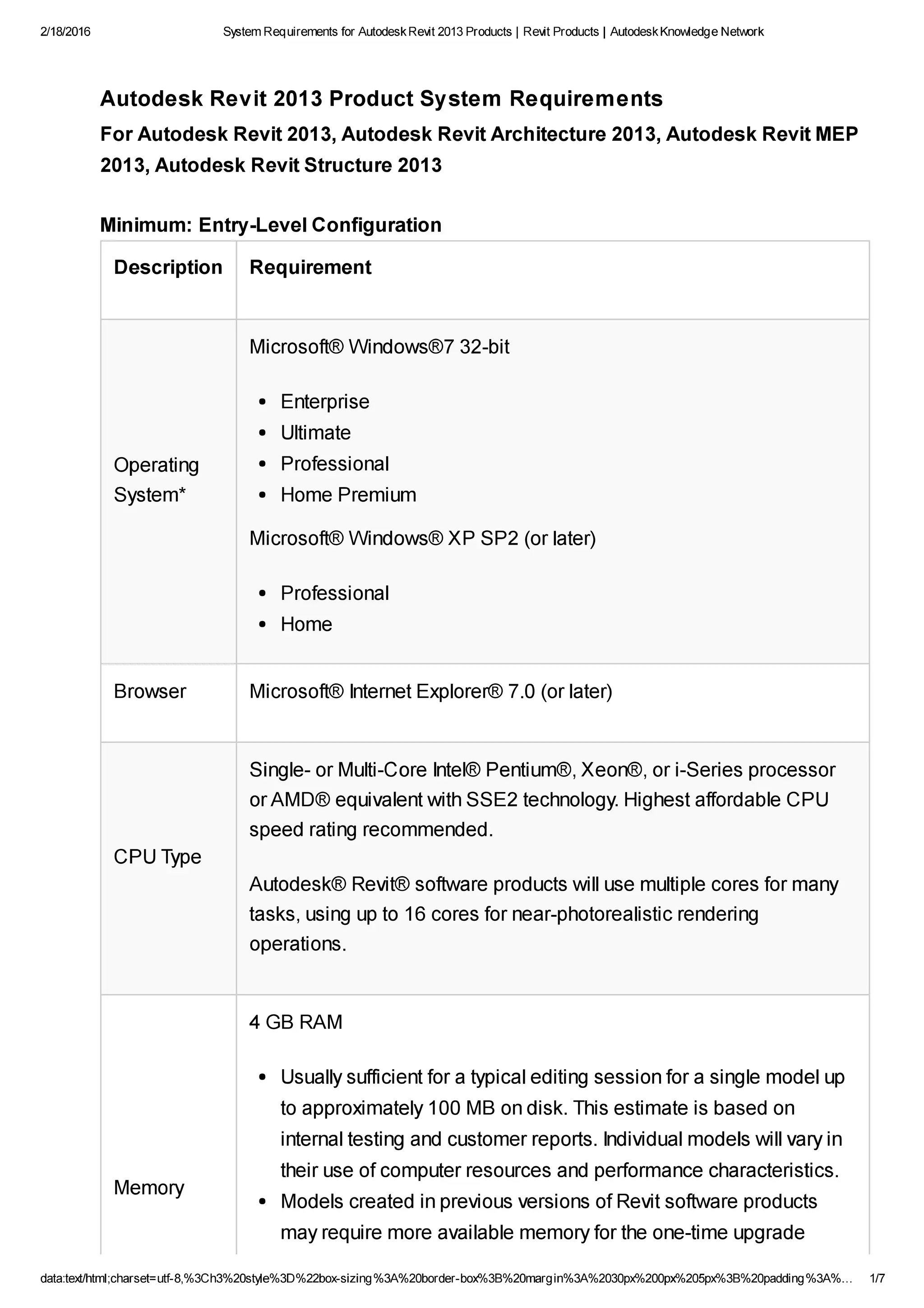 System requirements for autodesk revit 2013 | PDF