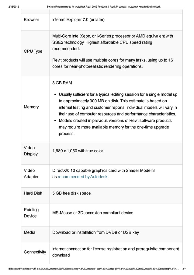System requirements for autodesk revit 2013 | PDF