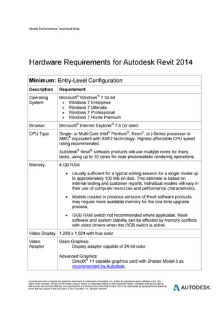 System requirements for autodesk revit 2014 | PDF