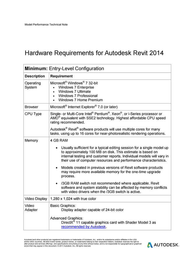 System requirements for autodesk revit 2014 | PDF