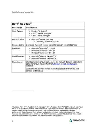 System requirements for autodesk revit 2014 | PDF