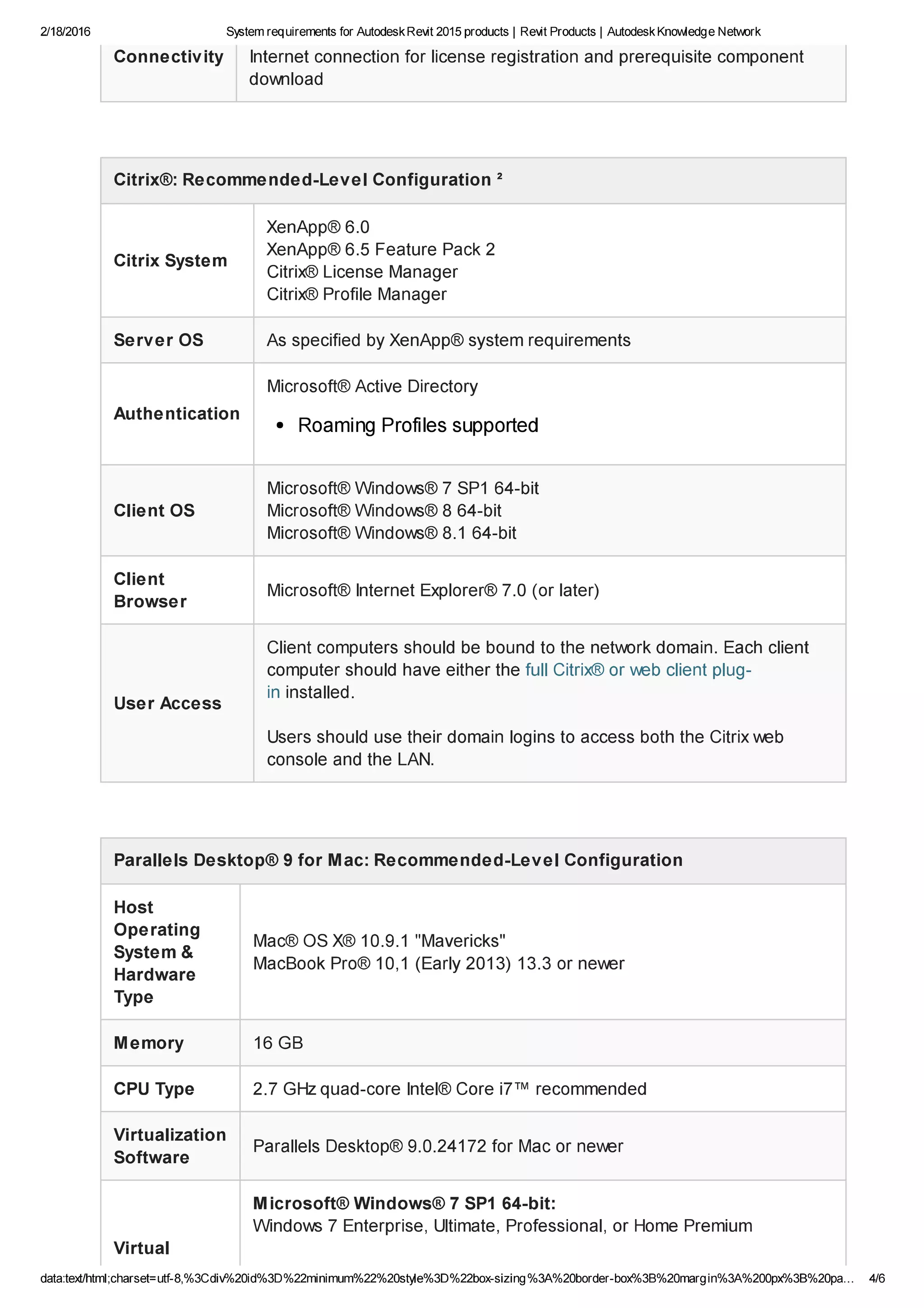 System requirements for autodesk revit 2015 | PDF