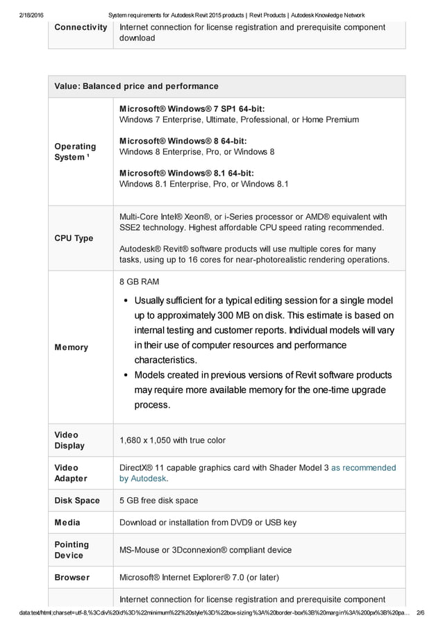 System requirements for autodesk revit 2015 | PDF