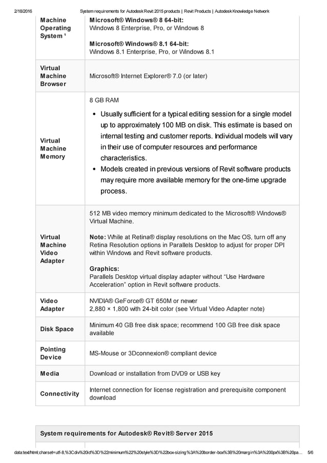System requirements for autodesk revit 2015 | PDF