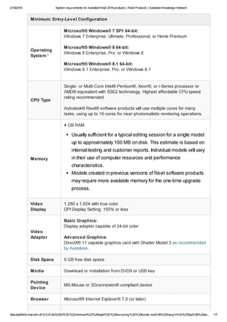 System requirements for autodesk revit 2016 | PDF