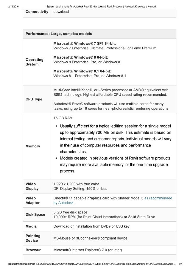 System requirements for autodesk revit 2016