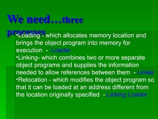 System software-loaders | PPT