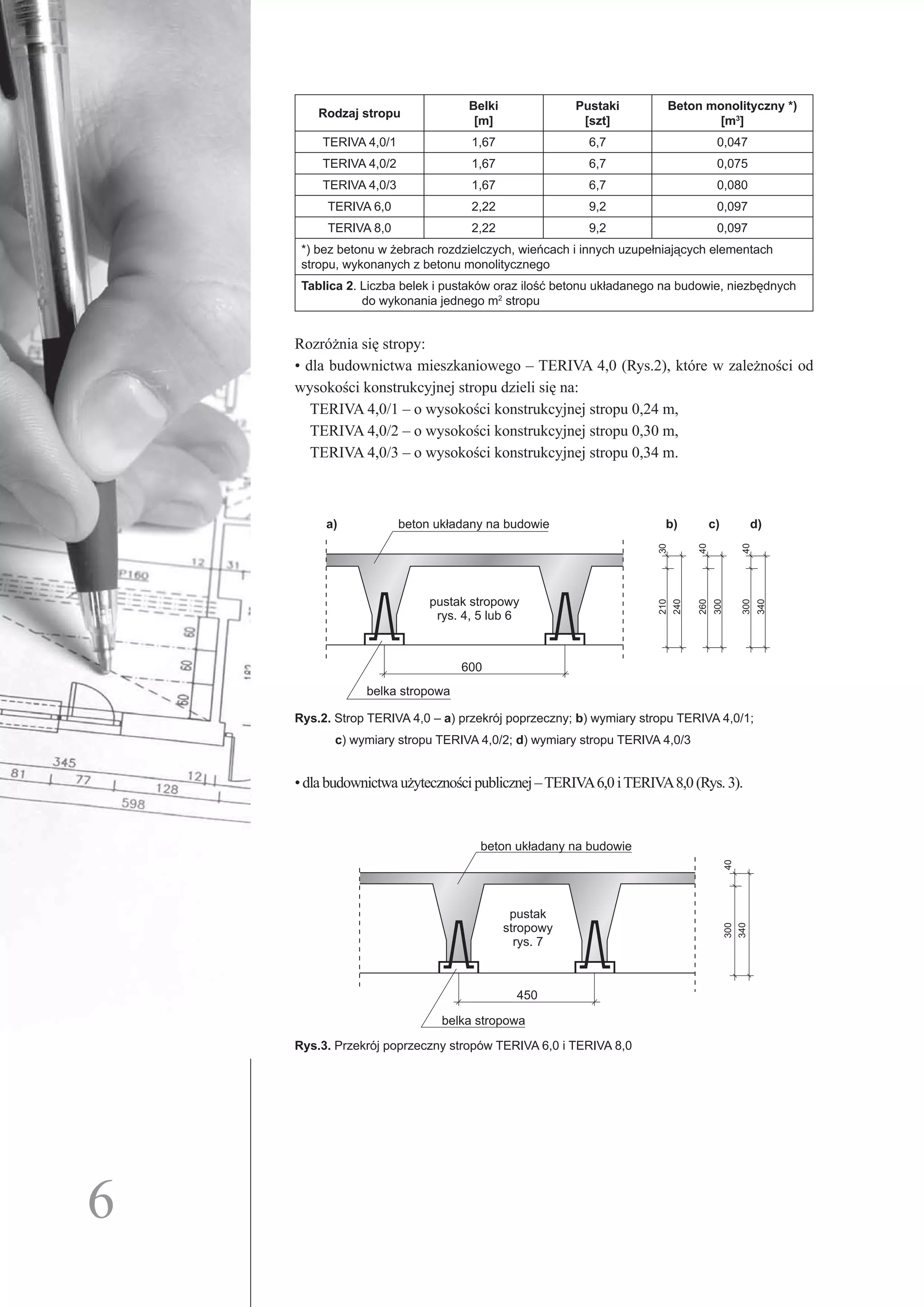 System stropowy Stropex | PDF