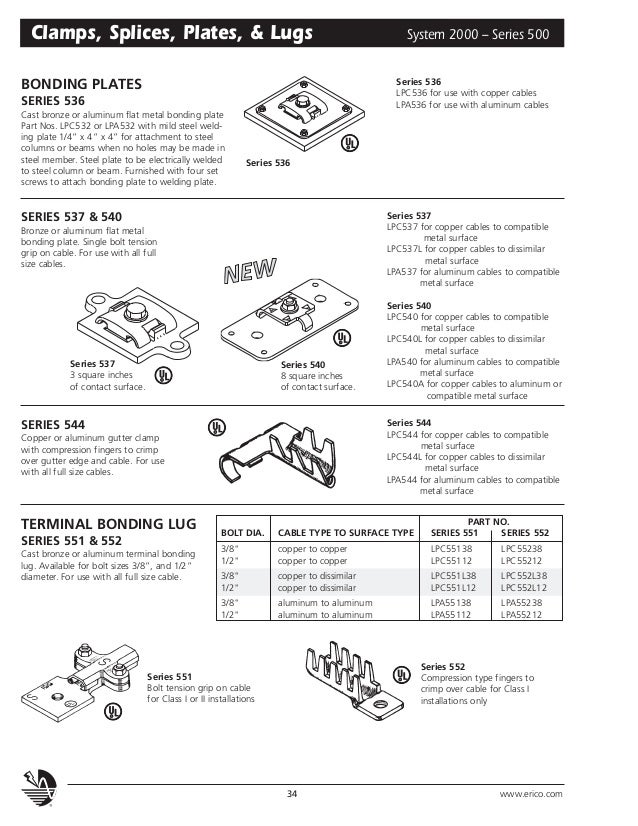 System 2000 Wiring Diagram S2000 Wiring Diagram