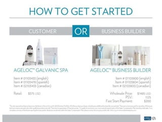 System7 five point | PPT