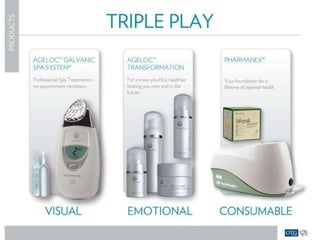 System7 five point | PPT