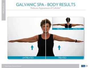 System7 five point | PPT