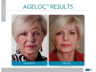 System7 Five Point | PPT