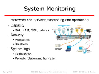 System and Network Administration course | PDF