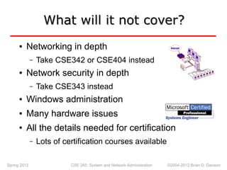 System and Network Administration course | PDF