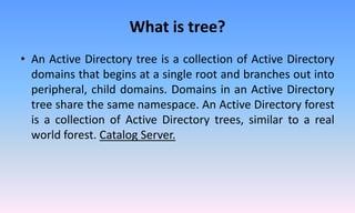 System admin virtualization | PPT