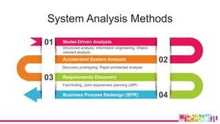 System Analysis | PPT