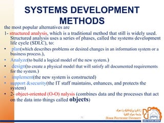 System analysis ITM3.pptx | PPTX | IT and Internet Support | Internet