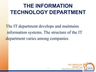 System Analysis Itm3 Pptx Ppt