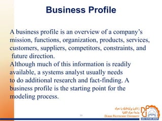System analysis ITM3.pptx | PPTX | IT and Internet Support | Internet