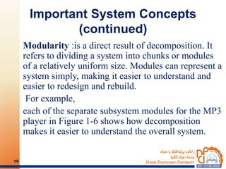 System analysis ITM3(1).pptx | PPTX