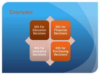 Systems Analysis and Design | PPTX | Operating Systems | Computer ...