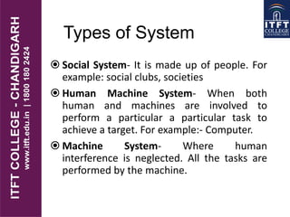 itft-System analysis and design | PDF